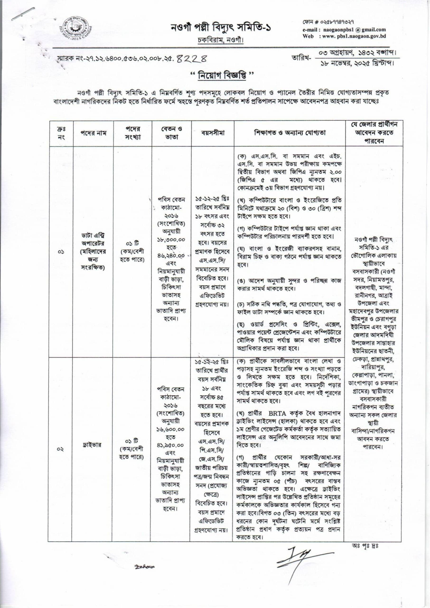 Naogaon Palli Biddut Samity-1 PBS Naogaon Job Circular 2025