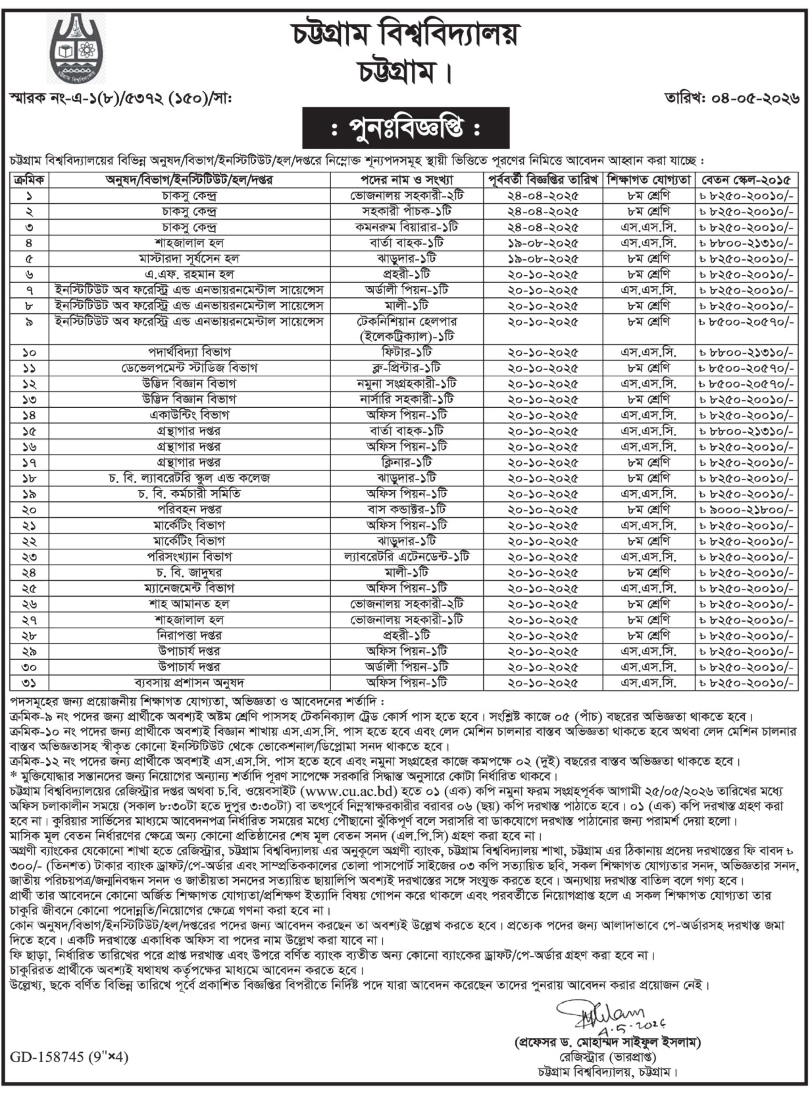 Chittagong University Job Circular 2026 - Apply Today