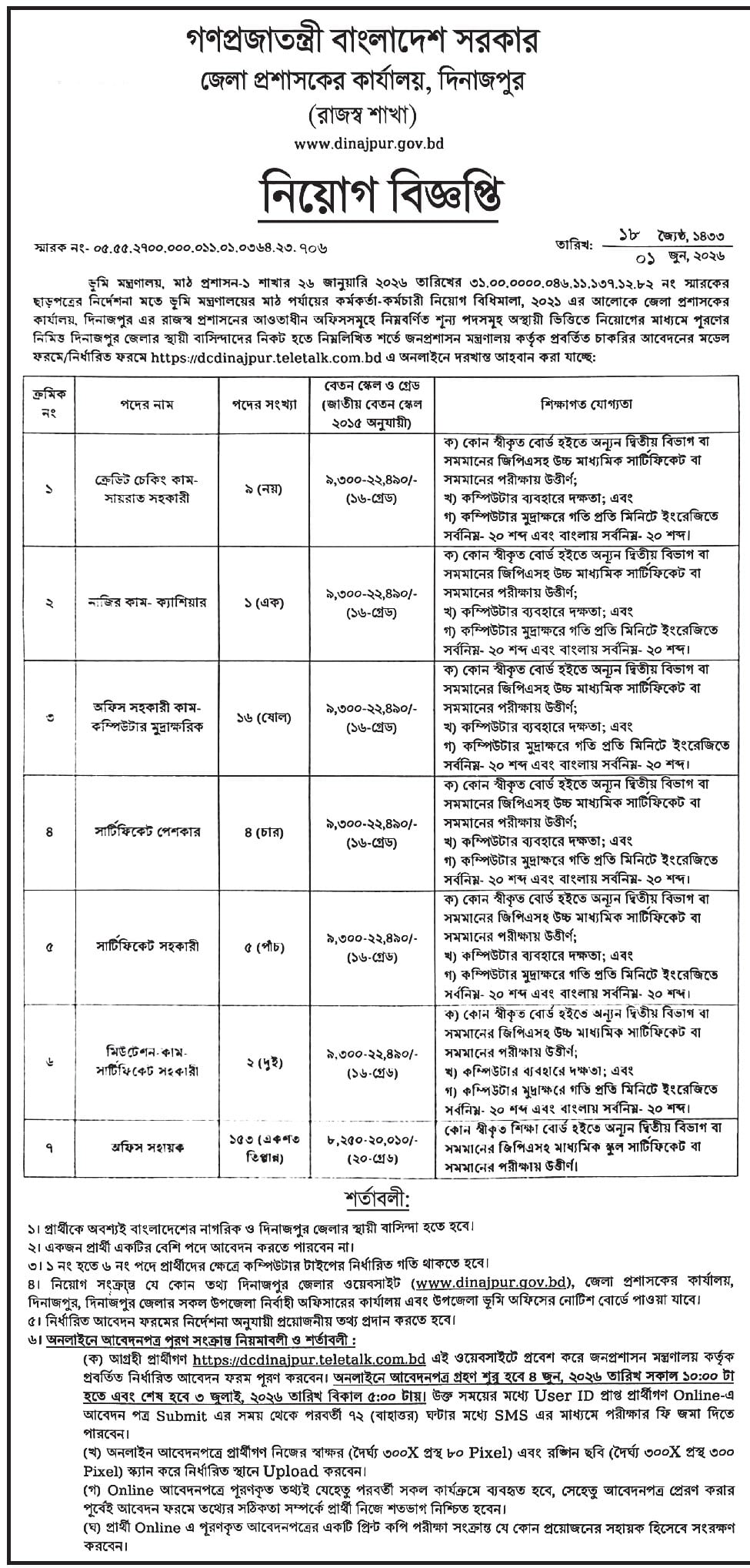 All DC Office Job Circular 2026 - Latest Job Update